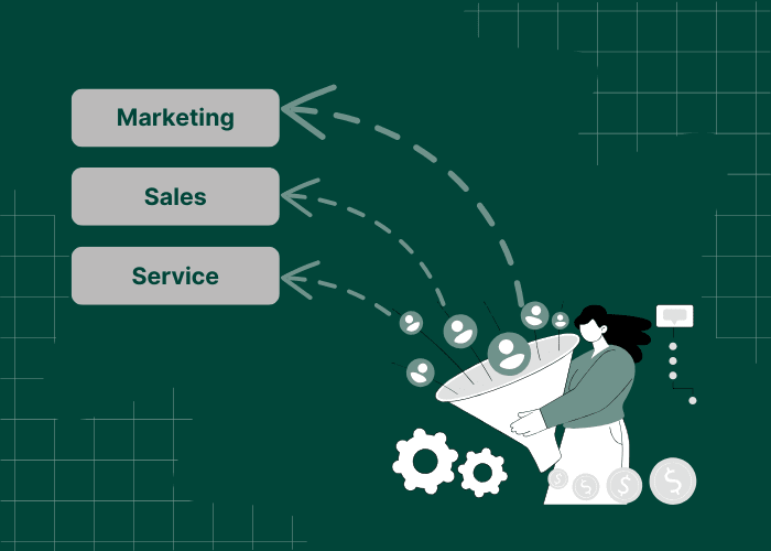 Complete Guide to Setting Up HubSpot Lead Routing